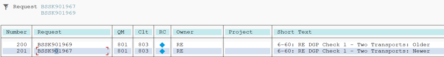 Features with new features: Downgrade Protection