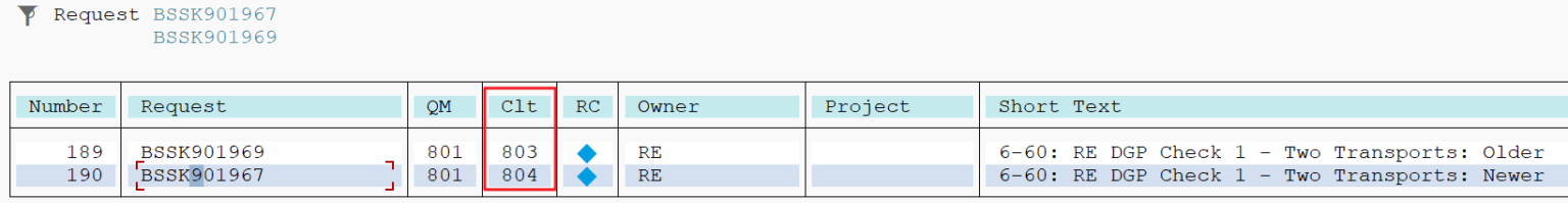 Features with new features: Downgrade Protection